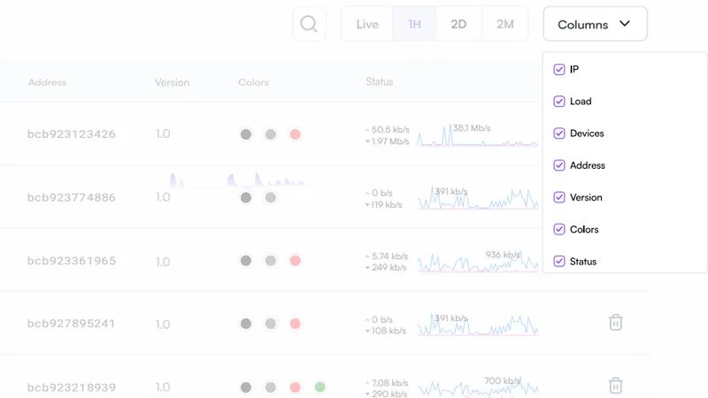 Управляемые PoE-коммутаторы Alta Labs - обзор