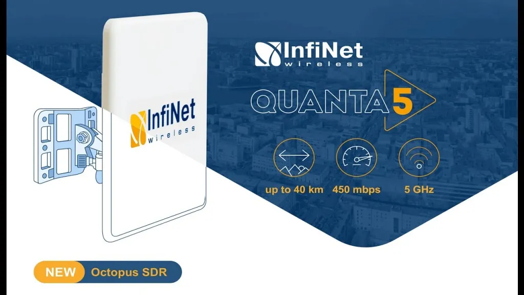 Точки доступа Infinet Quanta 5/Quanta 70 были представлены на TELFOR 2019