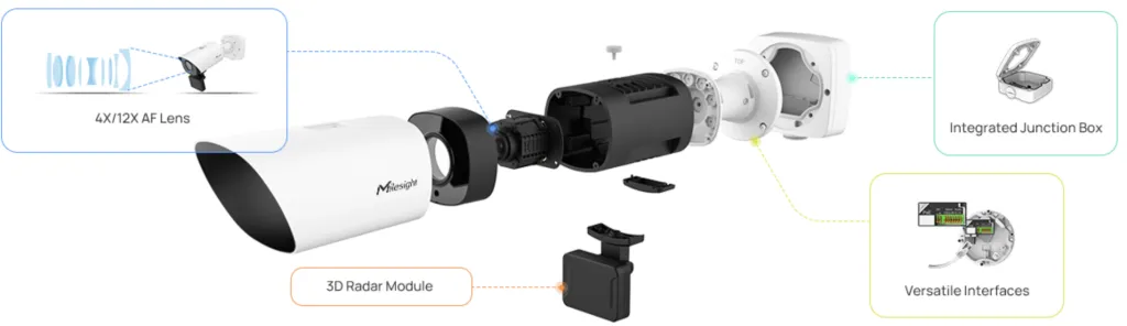 Новинка от Milesight: AI Road Traffic Radar Pro Bullet Plus Camera.